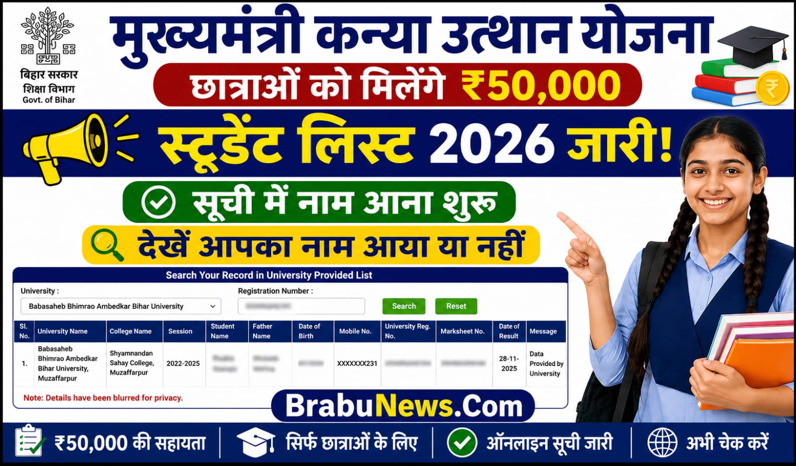 Bihar Kanya Utthan Yojana Student List Check 2026: मुख्यमंत्री कन्या ...